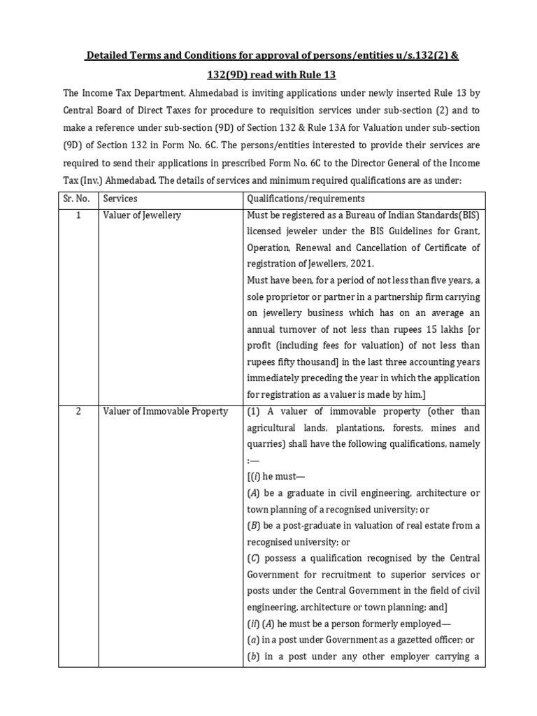 Advertisement Rule-13 | PDF