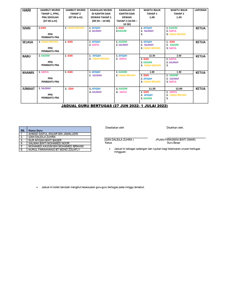 Jadual Bertugas 28 Julai 2022 | PDF
