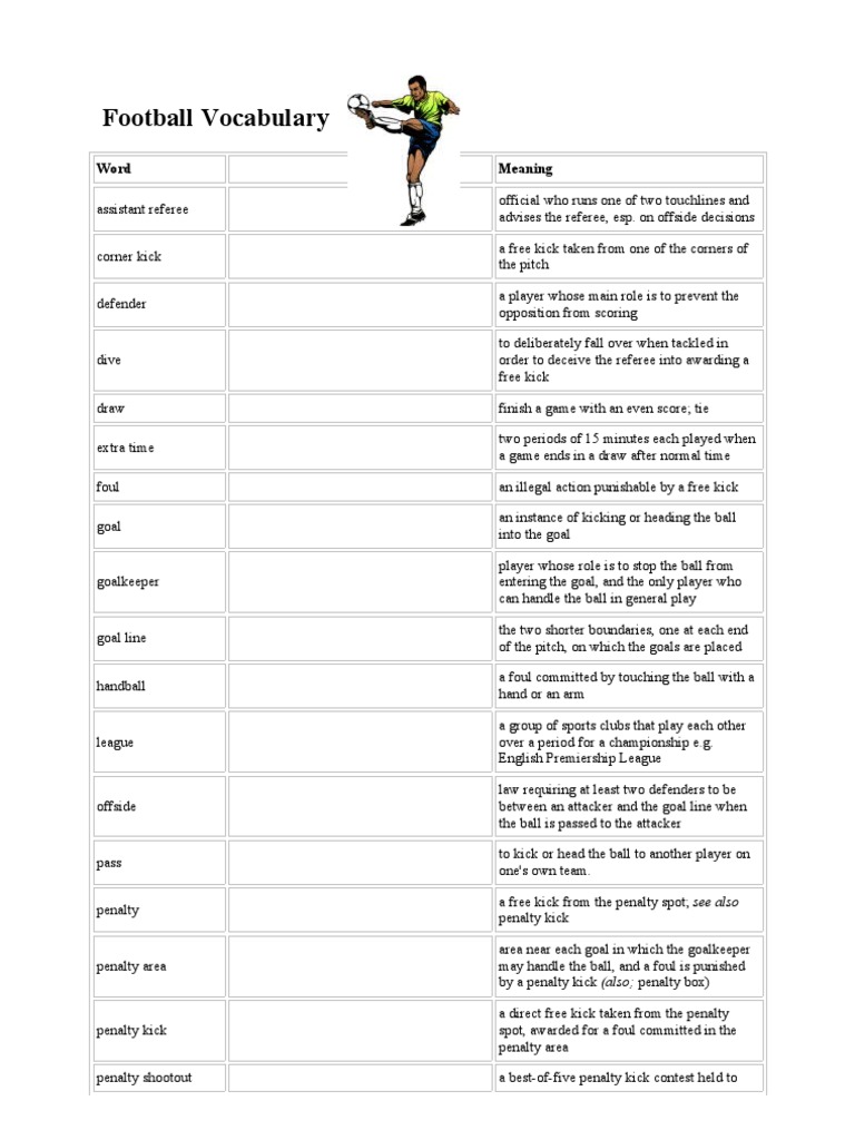 Football Vocabulary | PDF | Association Football | Referee