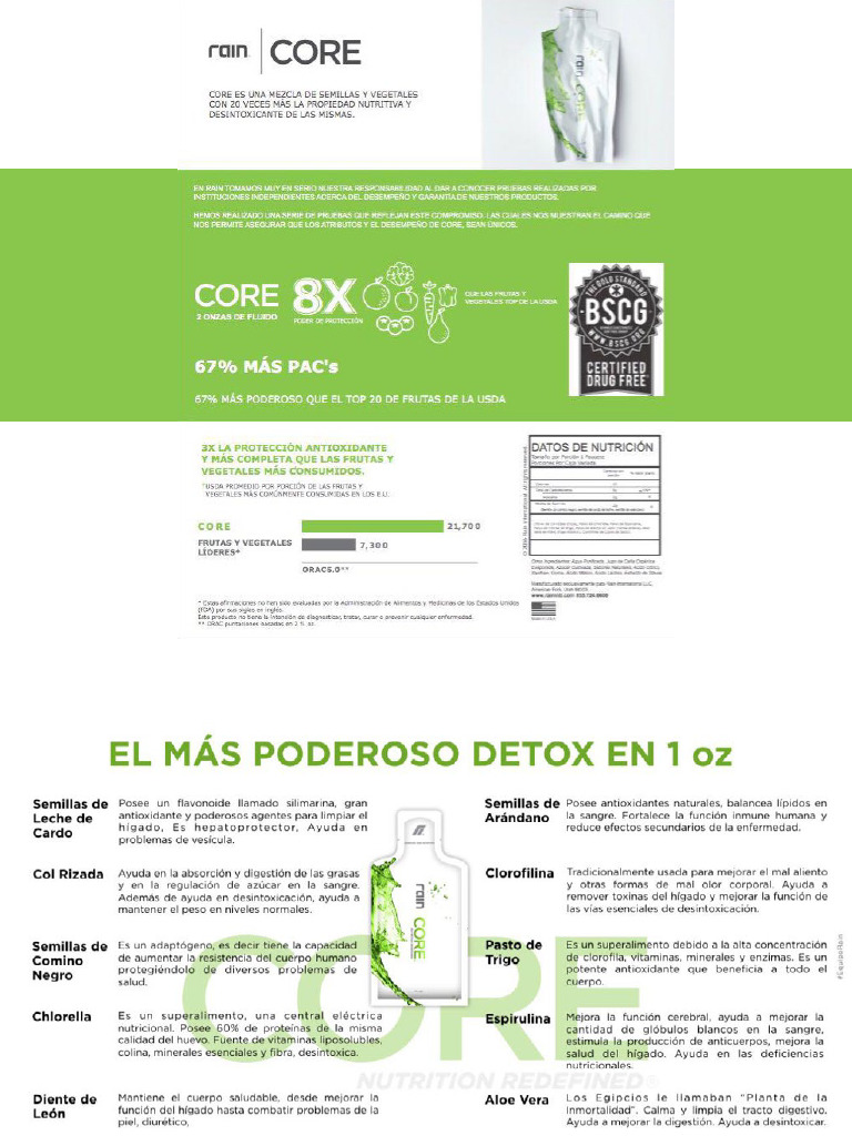 Core | PDF