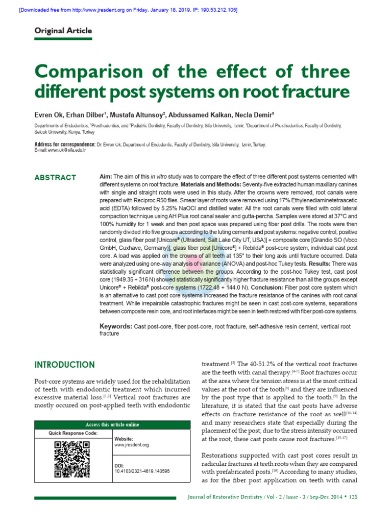 Comparison of The Effect of Three | PDF | Materials | Dentistry Branches