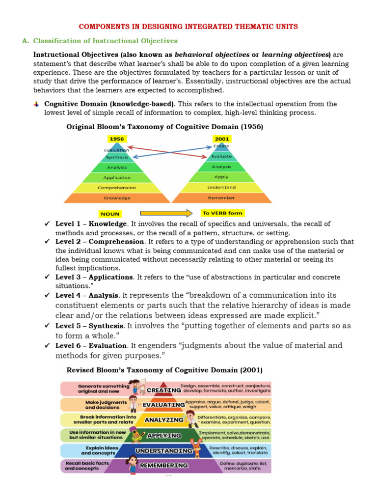 Designing Integrated Thematic Units | PDF | Learning | Study Skills