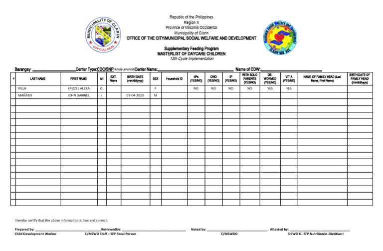 SFP Masterlist Form For CDW | PDF | Humanitarian Aid | Poverty