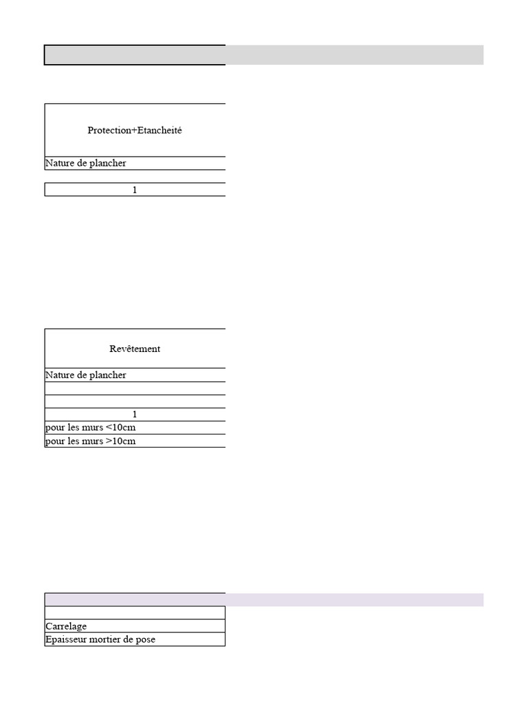 Calculs de Charges et Étanchéité des Planchers | PDF | Mortier ...
