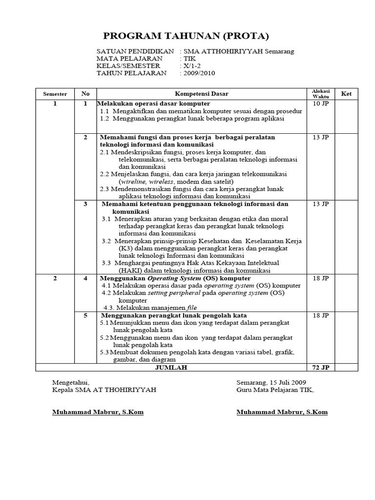 Dokumen - Tips Prota Tik Sma Kelas X | PDF