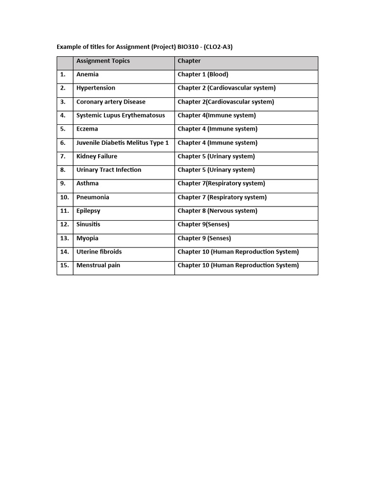 CONTOH TAJUK UNTUK VIDEO PRESENTATION | PDF