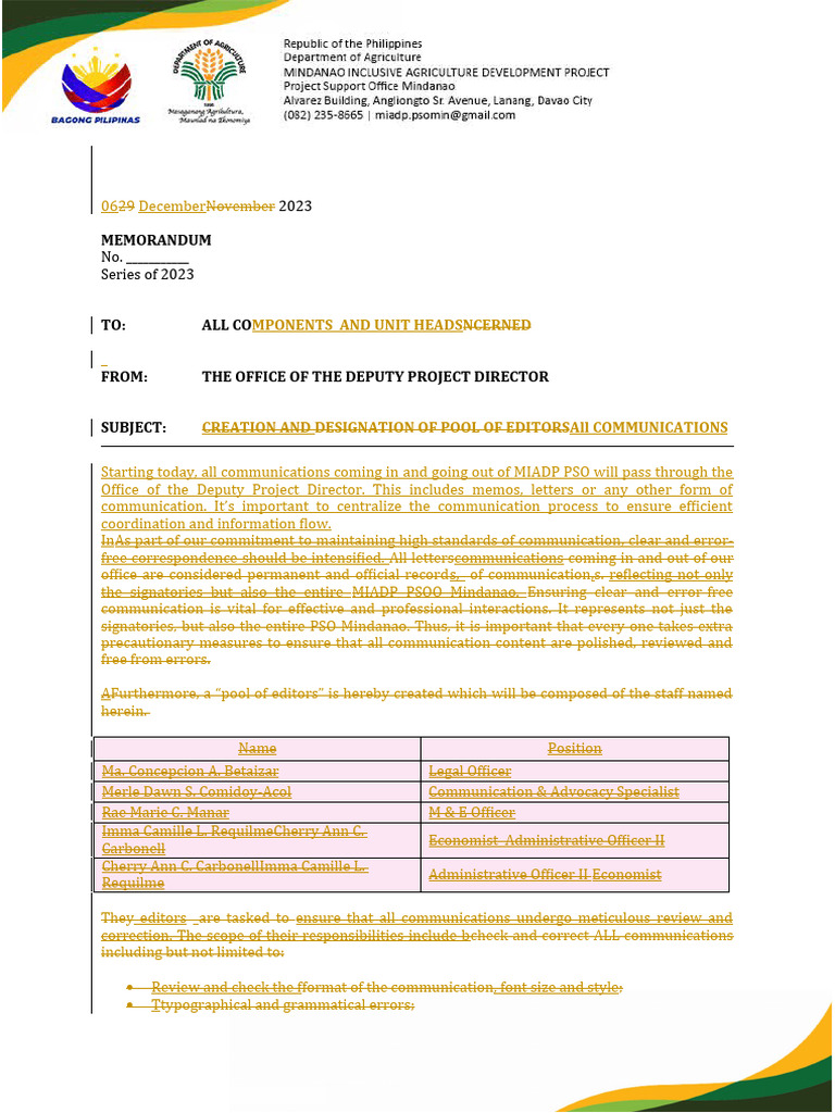 MEMO-ALL-COMMUNICATIONS-DRAFT | PDF | Communication | Human Communication