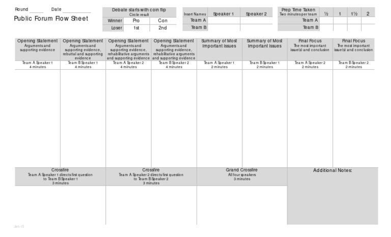Public Forum Flow Sheet | PDF | Decision Making
