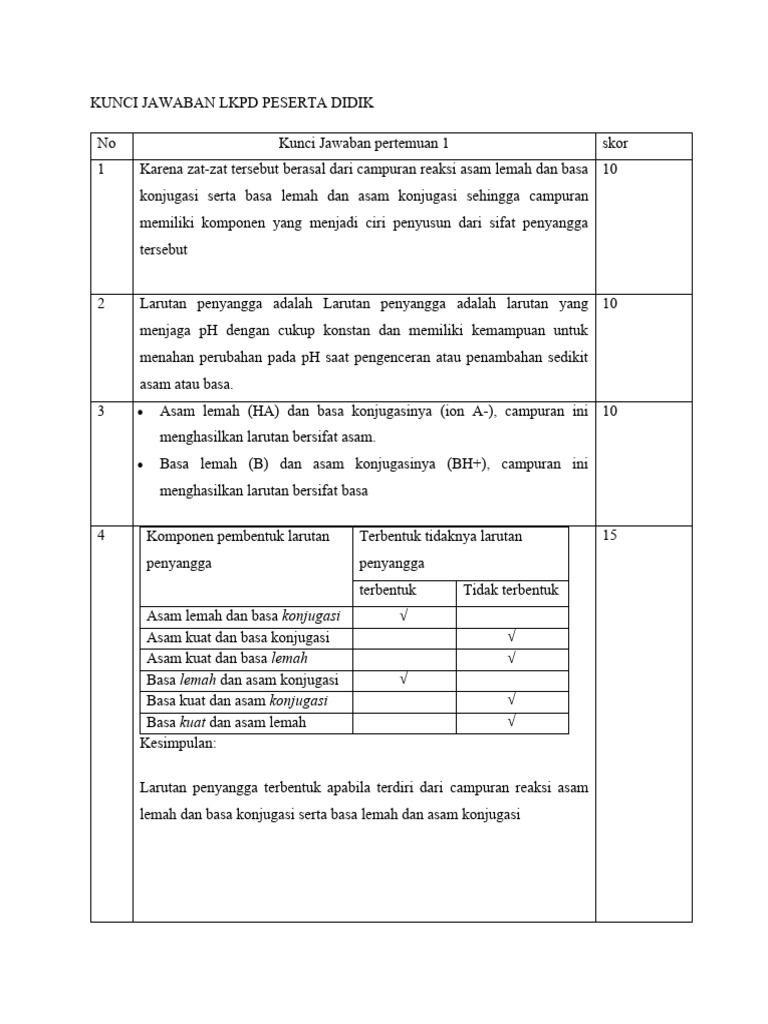 KUNCI JAWABAN LKPD PESERTA DIDIK Pert 1 | PDF