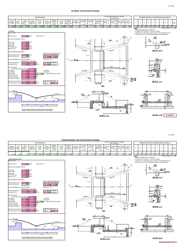 SM Drop Structure Design | PDF