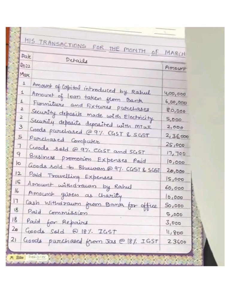 Accounts Project | PDF