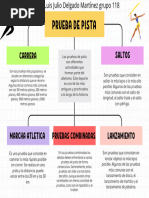 Partida alta y baja en atletismo | PDF