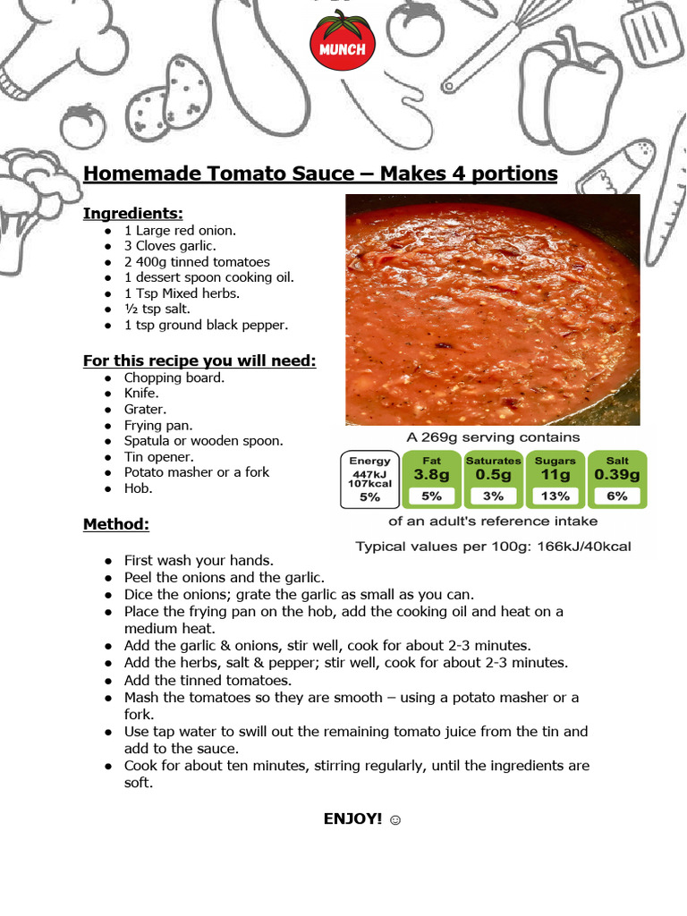 Basic Tomato Sauce Recipe | PDF