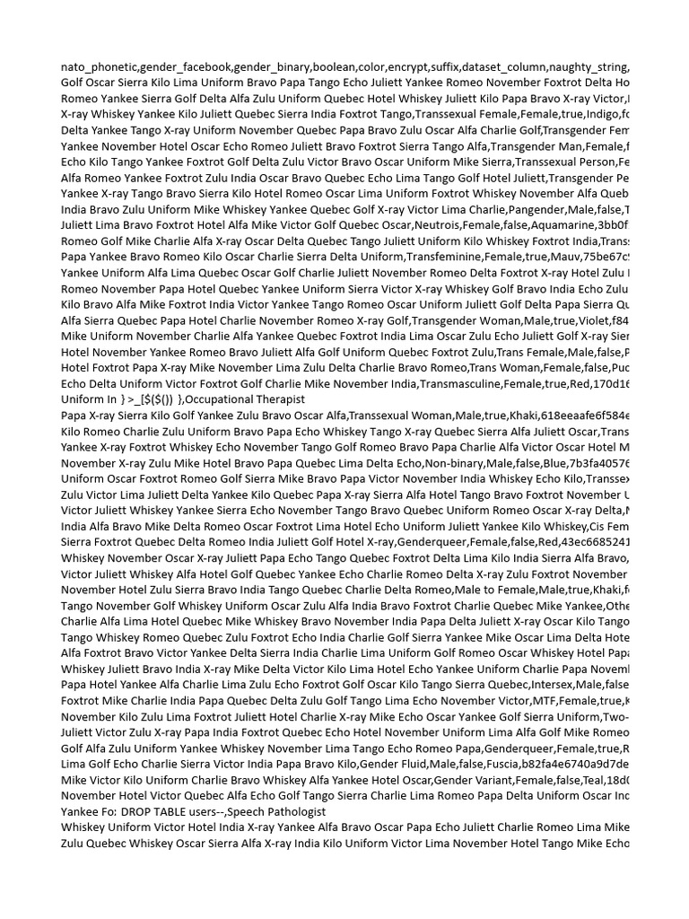 Mock Data | PDF | Transgender | LGBTQIA+ Studies