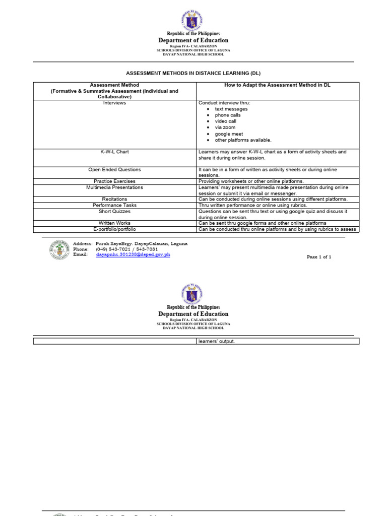 ANA ASSESSMENT METHOD in DL | PDF