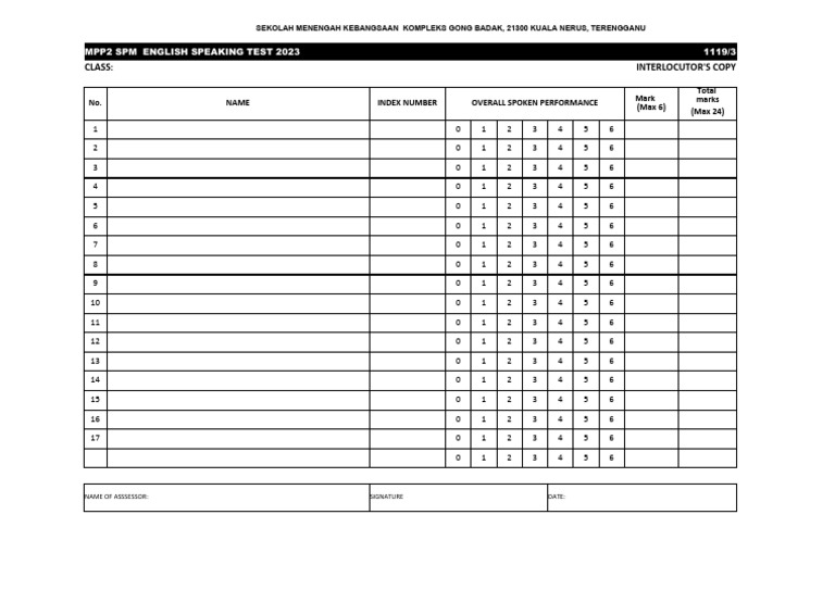 SPM Speaking Marksheet Mpp2 2023 - Interlocutor | PDF