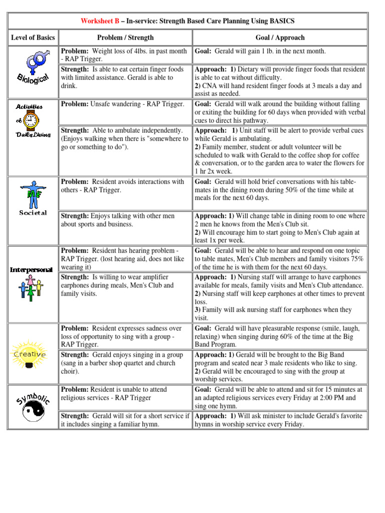 Strength Based Form Worksheetb | PDF
