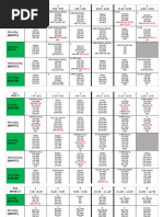 Updated Class Time Table - 2023 - 24 | PDF