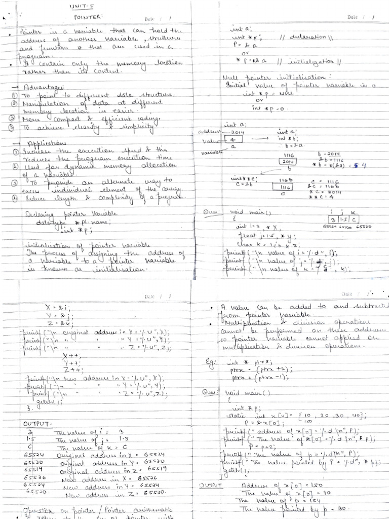 Unit 5 Pps Pdf