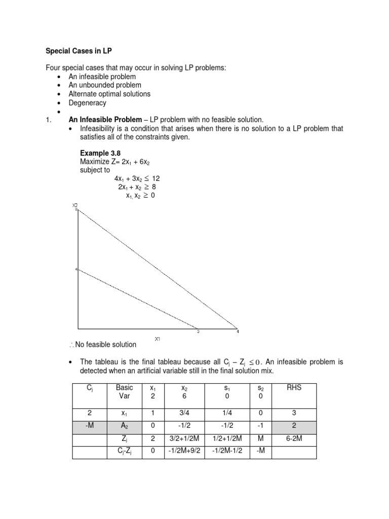 Special Cases in Linear Programming | PDF | Mathematical Optimization | Mathematical Analysis