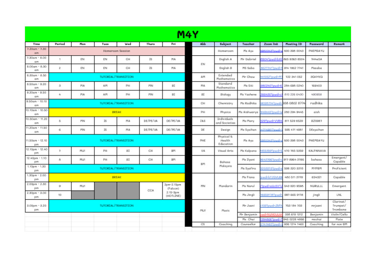 AY2021 - 2022 S1Q2 M4 KL Timetable and Zoom Links - M4Y | PDF