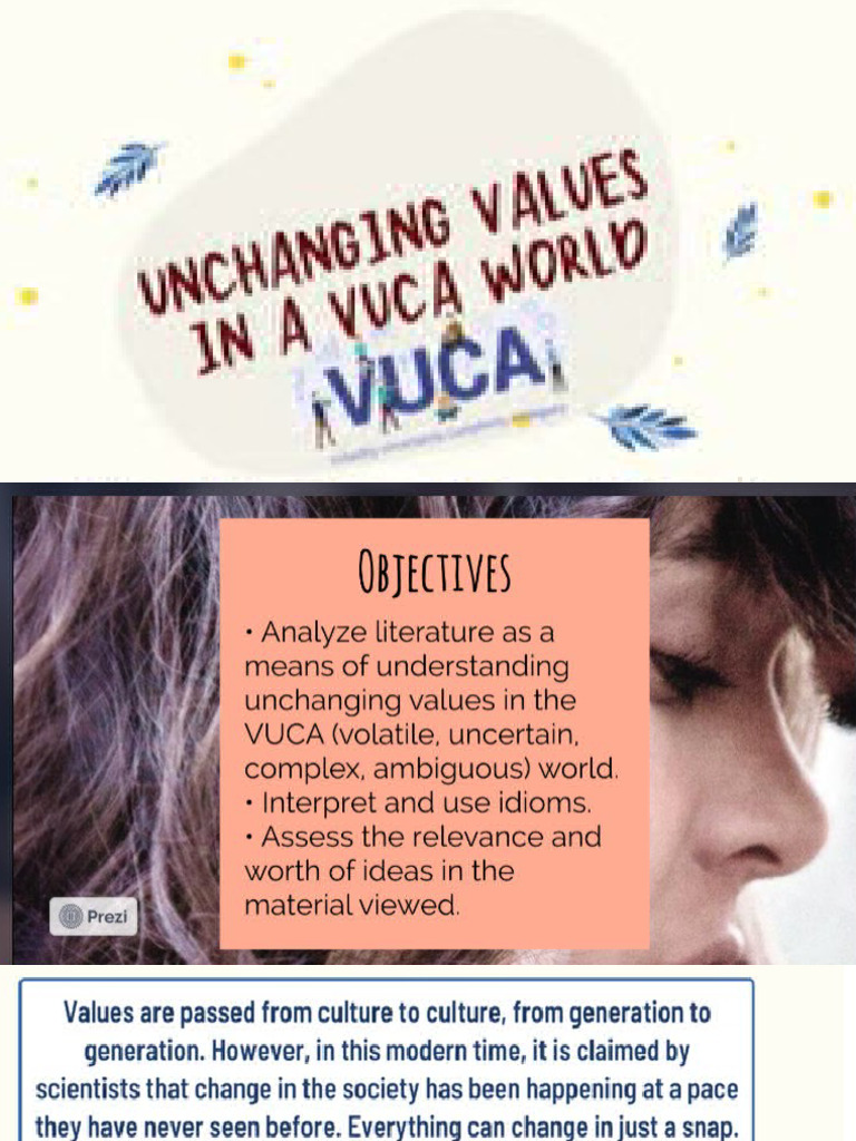 Vuca World | PDF