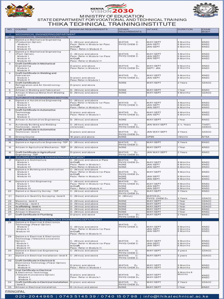 Thika Technical Training Courses & Fees | PDF | Mechanical Engineering ...