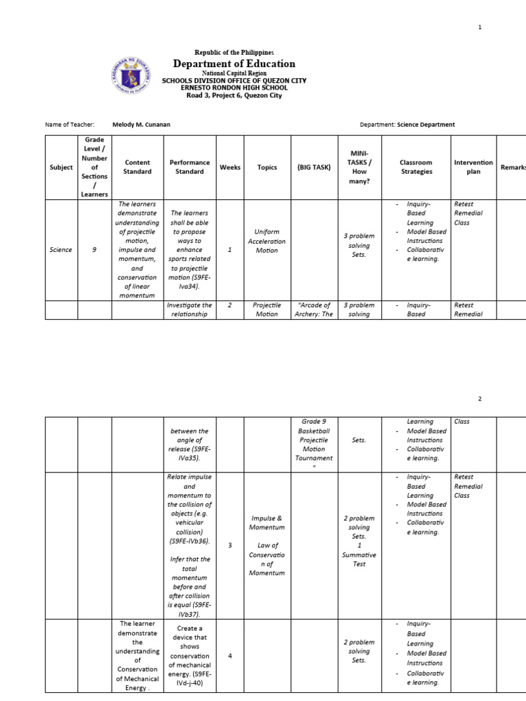 Science9 4th Quarter Learning Matrix | PDF | Power Station | Learning