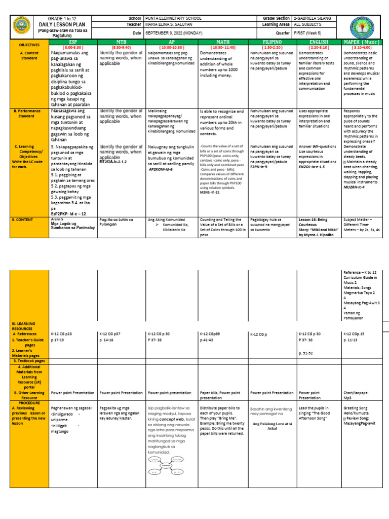 DLL All Subjects 2 q1 w5 d1 | PDF