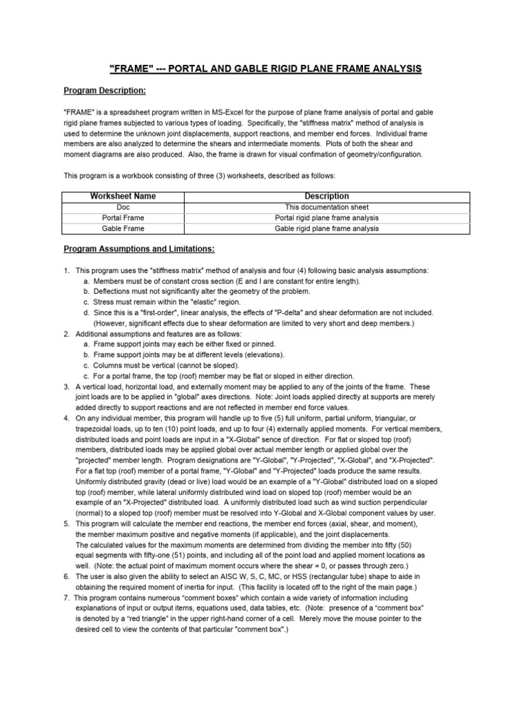 101_FRAME-PORTAL AND GABLE RIGID PLANE FRAME ANALYSIS | PDF