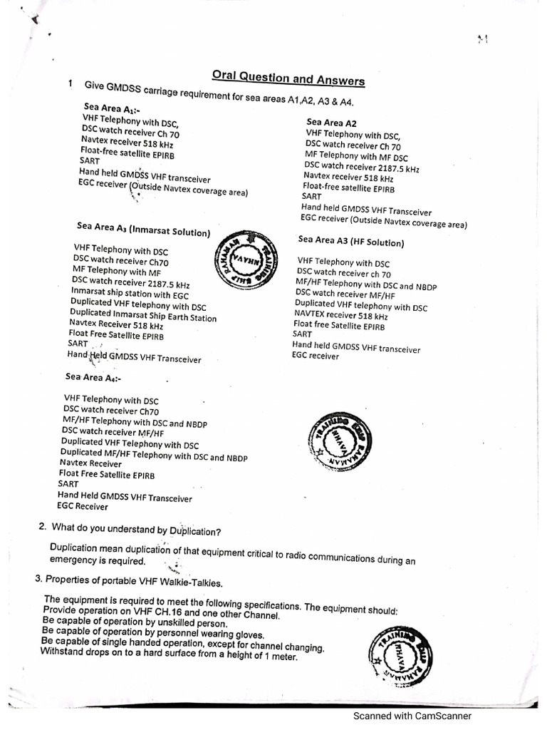 Mahapatra Oral Qsn | PDF