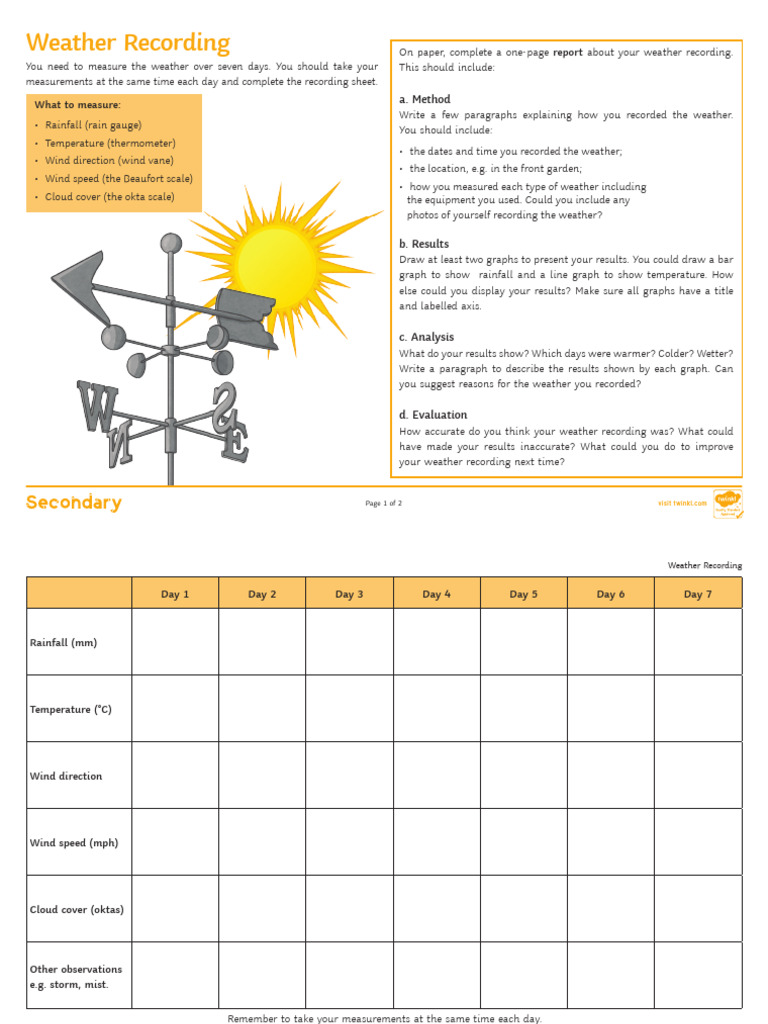 Weather Recording Activity Sheet | PDF | Weather | Rain