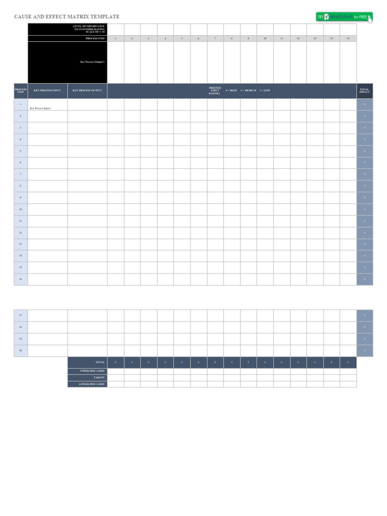 Cause and Effect Matrix Template | PDF | Information | Reliability ...