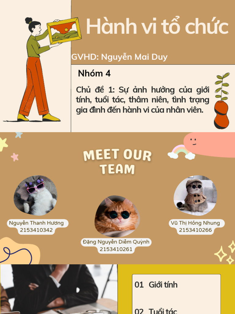 Nhóm 1 Hành VI T CH C | PDF