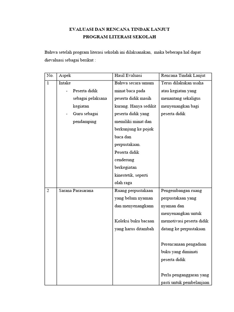 Program Literasi Evaluasi Tindak Lanjut | PDF