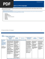 Cambridge Lesson Plan Template | PDF