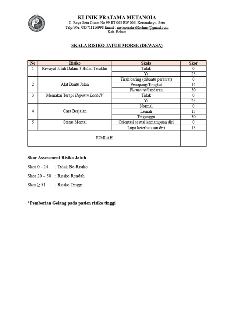Form Skala Risiko Jatuh Morse | PDF