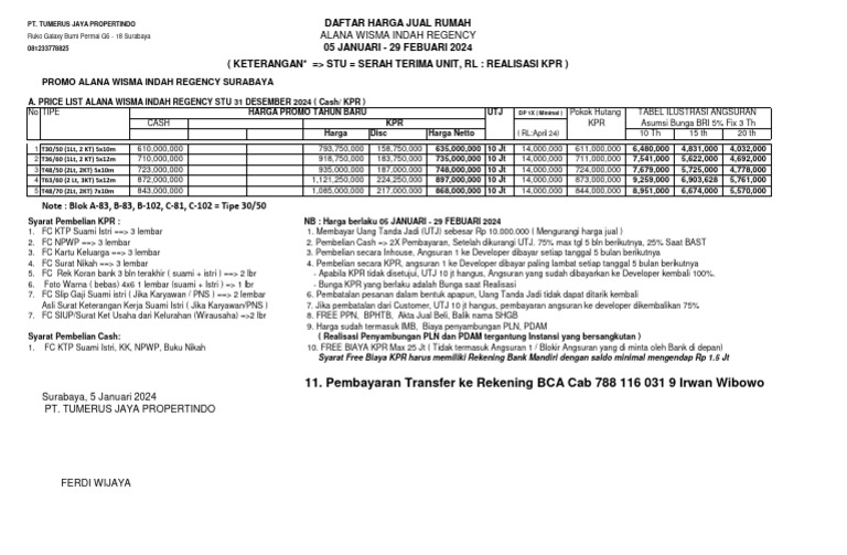 PL Alana Wisma Indah 5 Jan 2024 | PDF