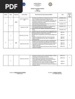 DLL Mapeh 9 - Q2 | PDF