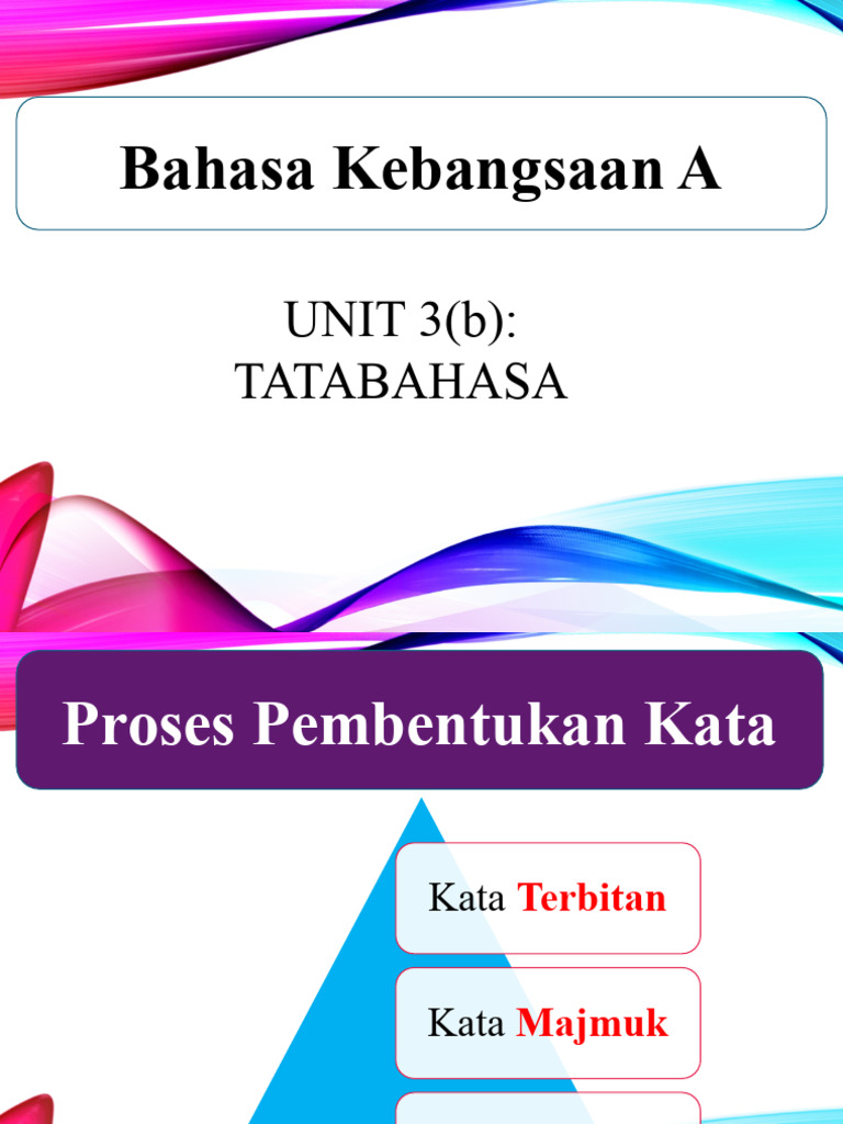 Unit 3(b)- Tatabahasa (Imbuhan) | PDF