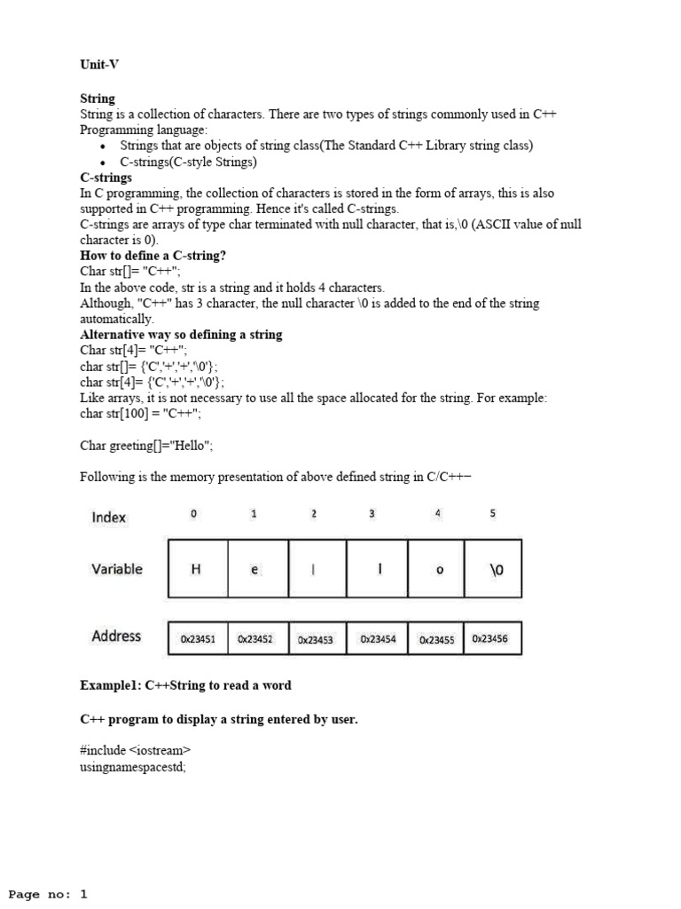 Unit 5 - Object Oriented Programming and Methodology - WWW - Rgpvnotes ...