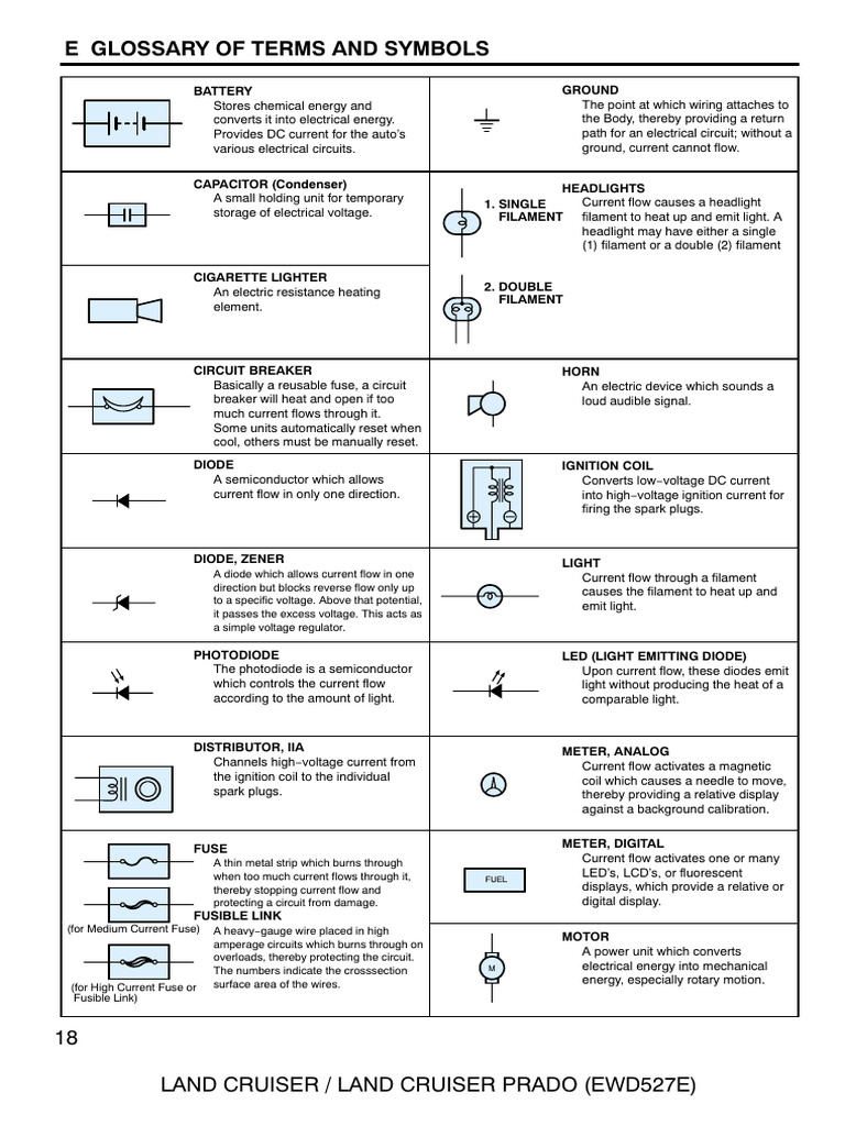 5-Glossary of Terms and Symbols | PDF | Relay | Resistor