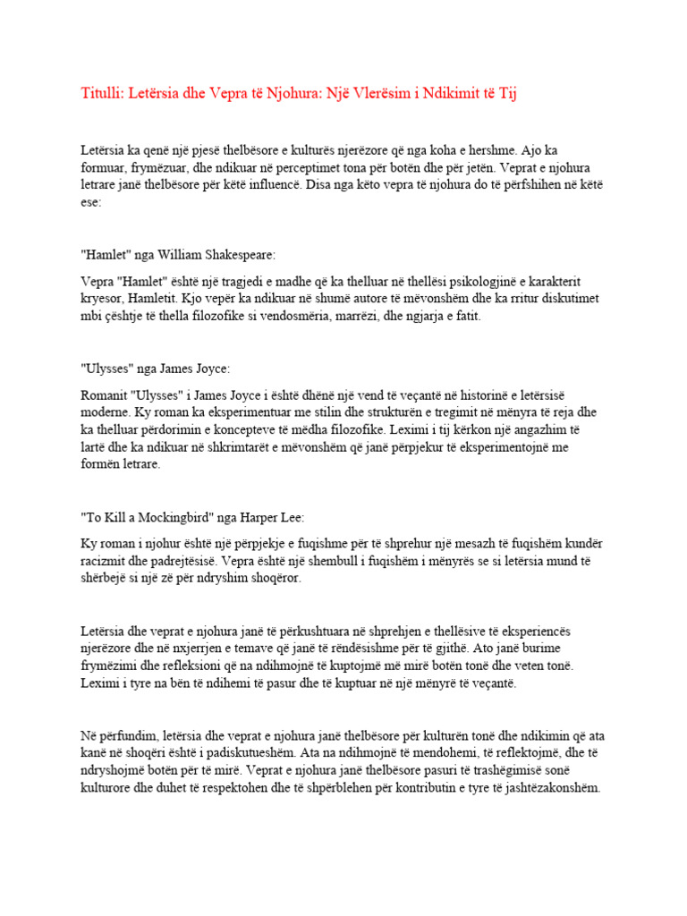 Titulli: Letërsia Dhe Vepra Të Njohura: Një Vlerësim I Ndikimit Të Tij ...
