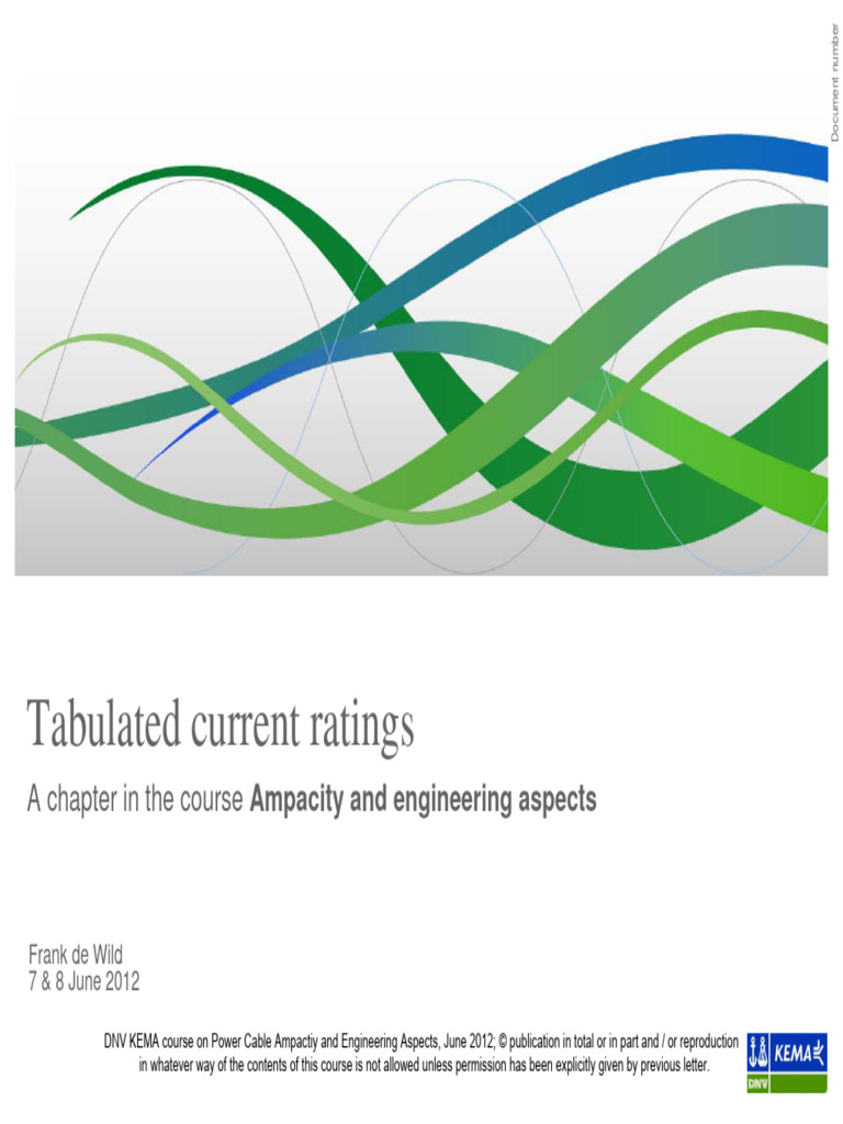 08 Tabulated Current Ratings | PDF | Physical Quantities | Manufactured ...