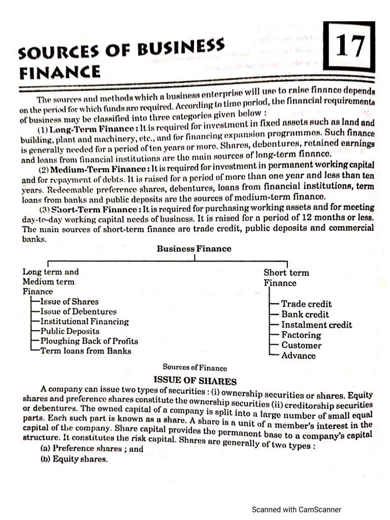 Sources of Business Finance | PDF