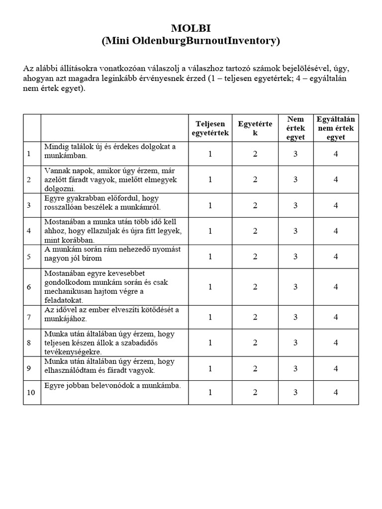 MOLBI Kiégés Teszt És Értékelés | PDF