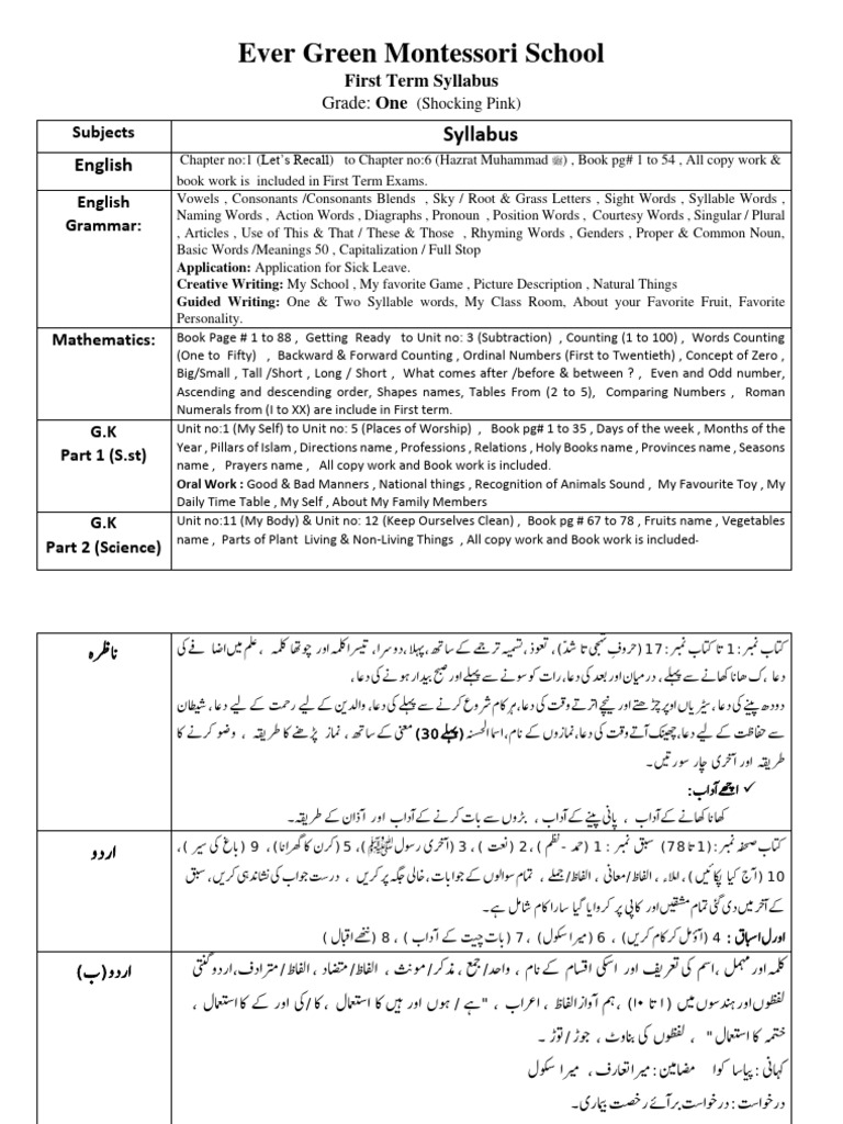 Class One First Term Syllabus | PDF