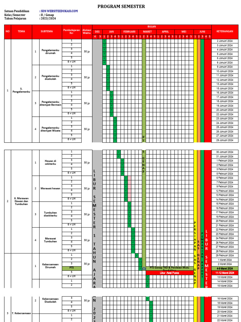 Program Semester Kelas II Genap 2023/2024 | PDF