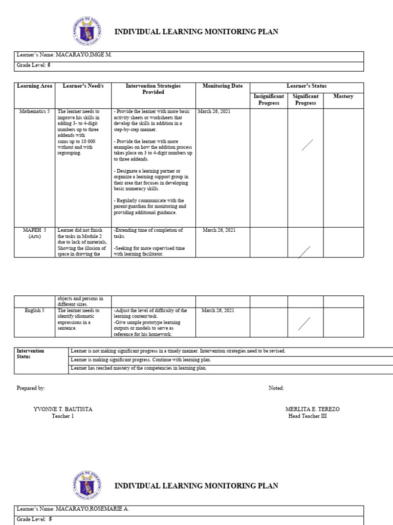 ILMP Sample | PDF | Learning | Pedagogy