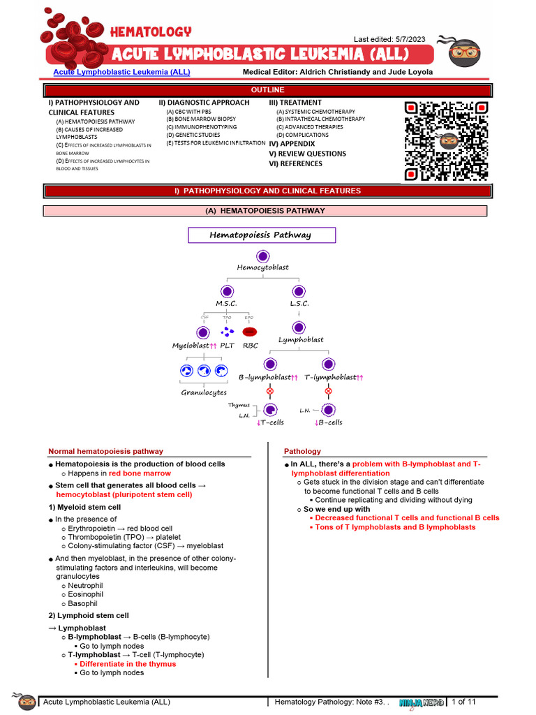 Hematology Pathology 003 Acute Lymphoblastic Leukemia All Notes